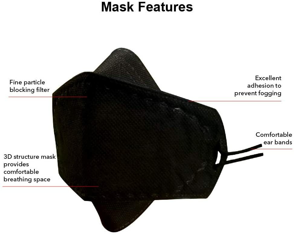 10 Pcs Kf94 Black Mask Made in Korea Medical Face Respirator Protective ...