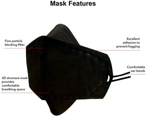 10 Pcs Kf94 Black Mask Made in Korea Medical Face Respirator Protective ...