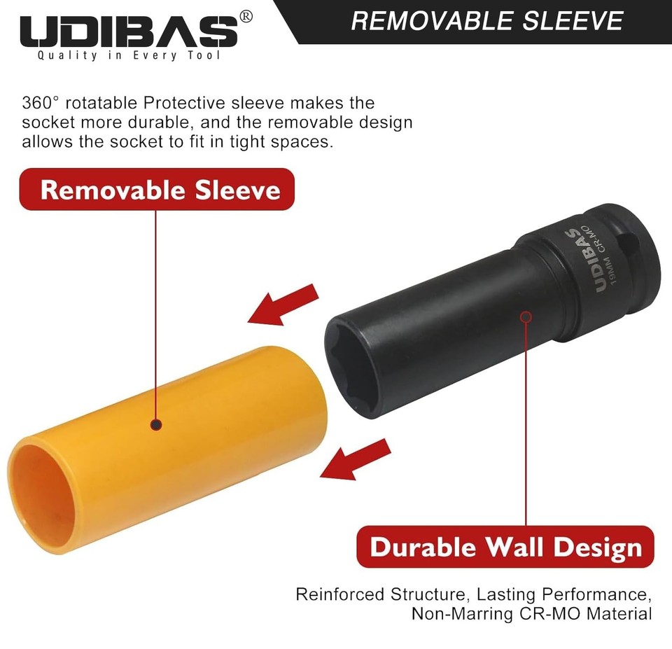 19mm 1/2-Inch Drive Impact Lug Nut Socket,Deep,Metric,with Protective ...