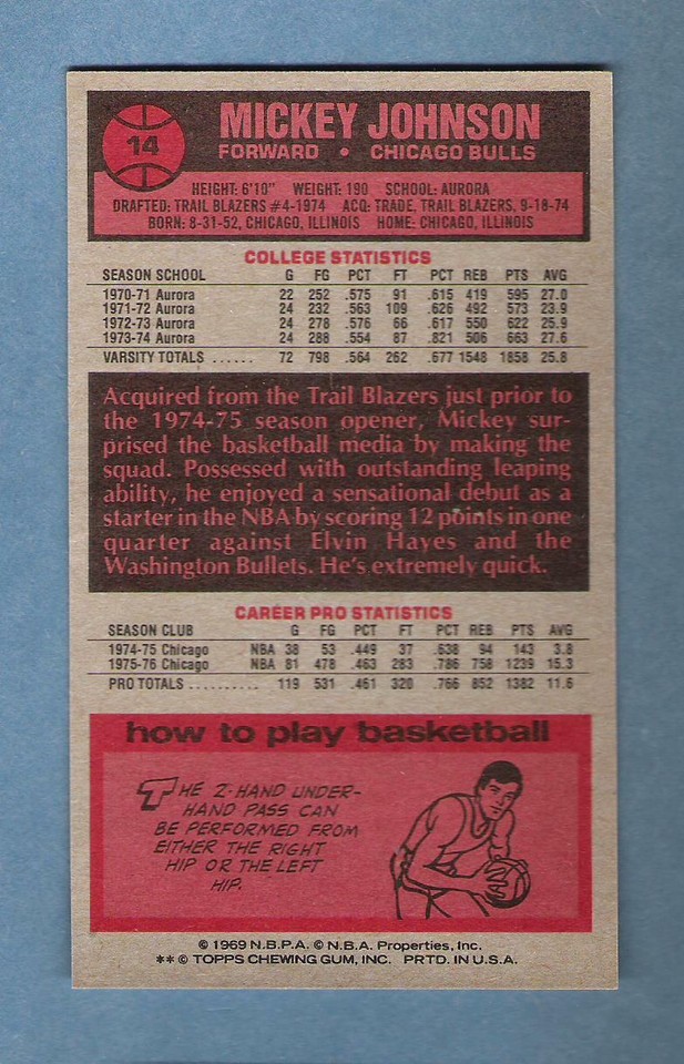 MICKEY JOHNSON 1976-77 Topps #14 Chicago Bulls Tall Boy | eBay