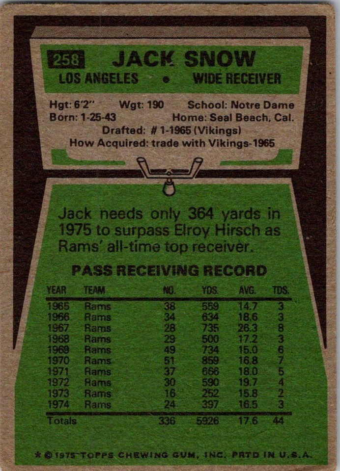 1975 Topps Jack Snow Los Angeles Rams #258 | eBay
