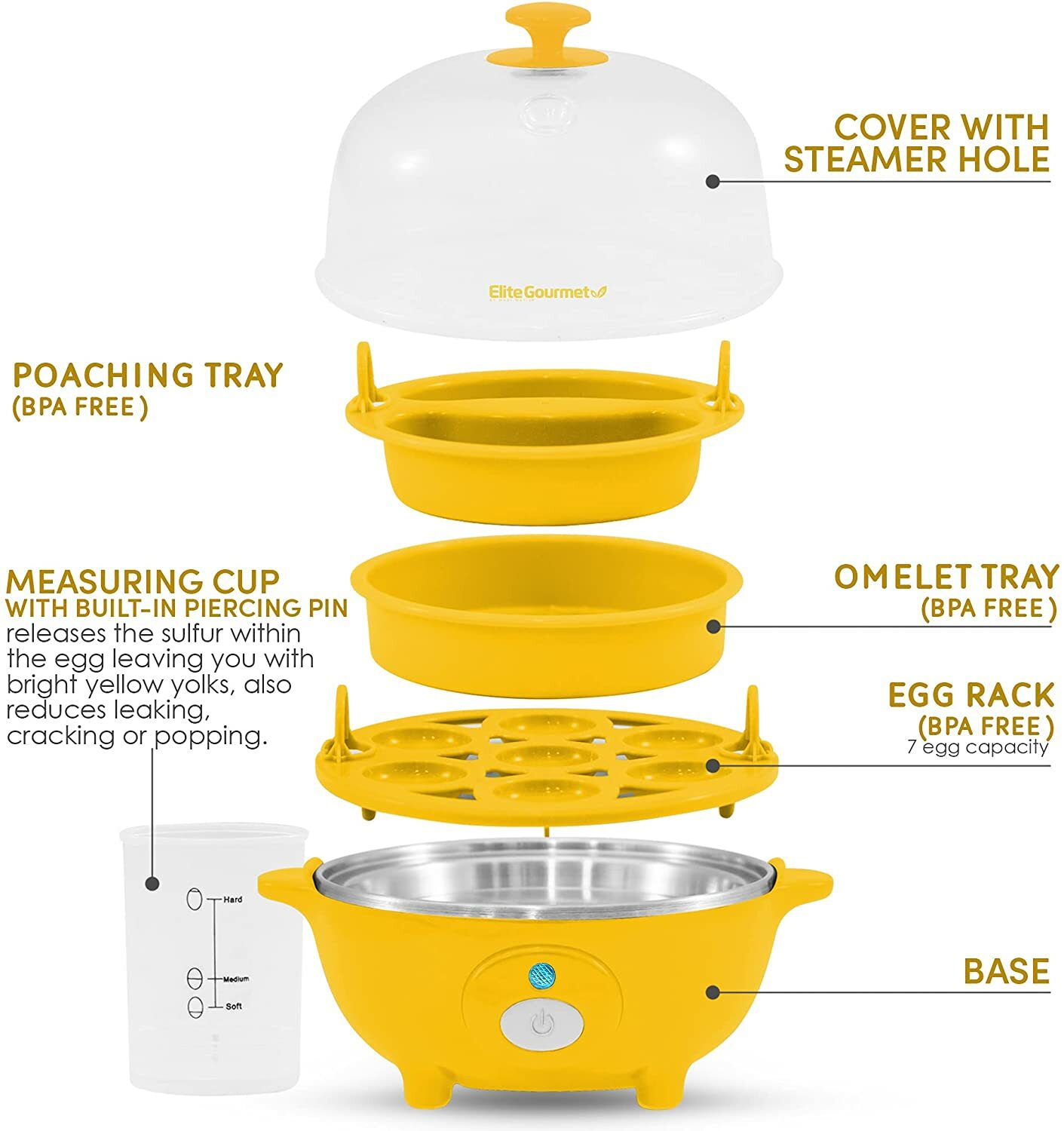 Elite Cuisine Rapid Egg Cooker, 7 Easy-To-Peel, Hard, Medium,.. | eBay