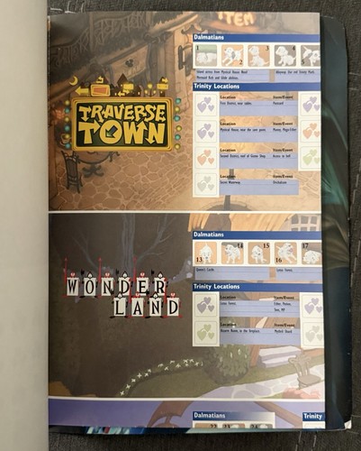 Kingdom Hearts Official Strategy Guide | Brady Games |Complete Poster ...