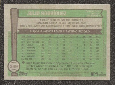 JULIO RODRIGUEZ 2025 Topps Heritage FLIPPED BAT Variation SSP - 1:481 ...