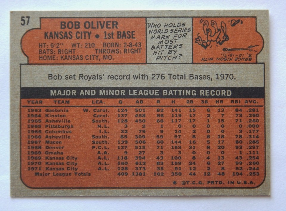 Bob Oliver #57 Topps 1972 Baseball Card (Kansas City Royals) VG | eBay