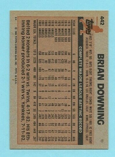 1983 Topps Baseball #442 Brian Downing | eBay