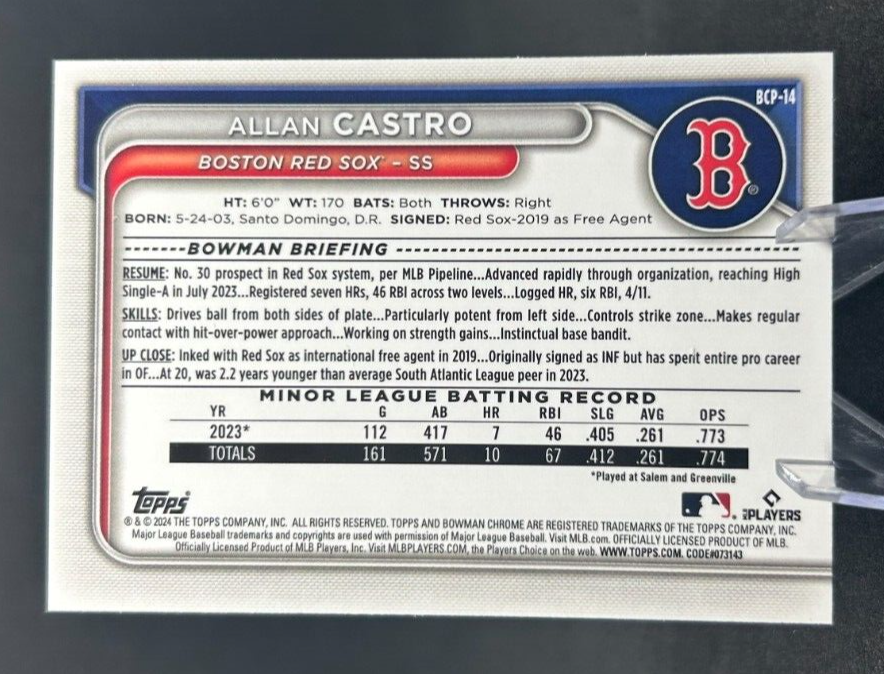 Allan Castro 2024 MLB Topps Bowman Chrome Base 1st Bowman Prospects Red ...