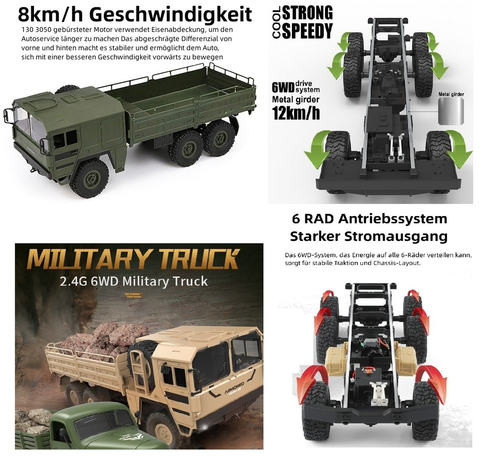 RTR RC Military Truck Army Complete Kit Off Road MAN KAT 1:16 Q64 ...