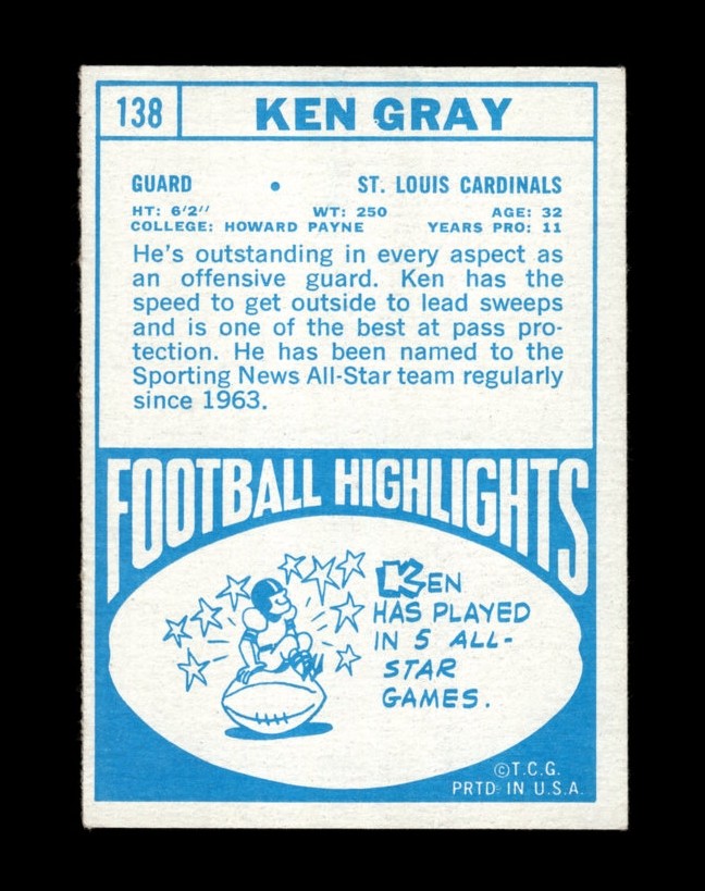 1968 Topps Set-Break #138 Ken Gray EX-EXMINT *GMCARDS* | eBay