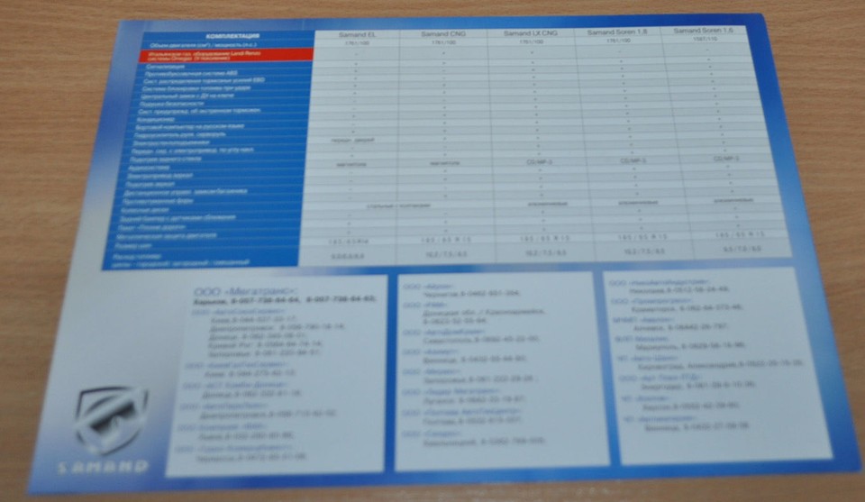 Samand Soren Cars Brochure Prospekt Russian Khodro IKCO | eBay