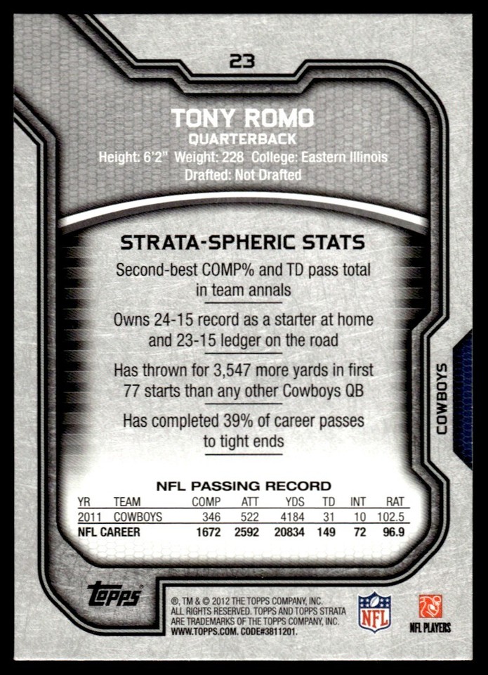 2012 Topps Strata Hobby Thick Stock Tony Romo Dallas Cowboys #23 | eBay