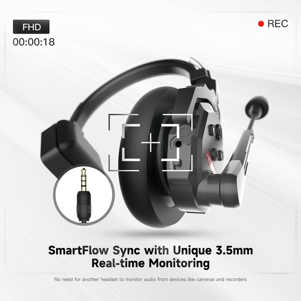 SYNCO Xtalk X2 2-Person Wireless Intercom Headset System 2.4G Wireless ...