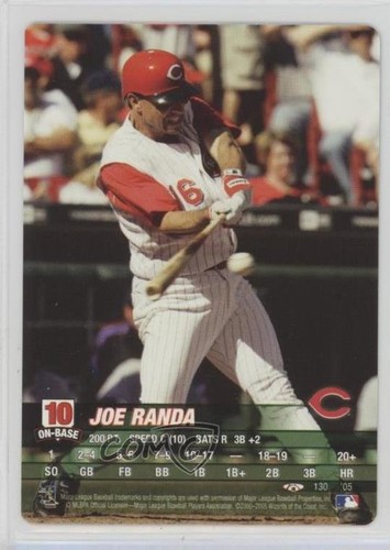 2005 MLB Showdown Trading Deadline - Joe Randa #130 for sale online | eBay
