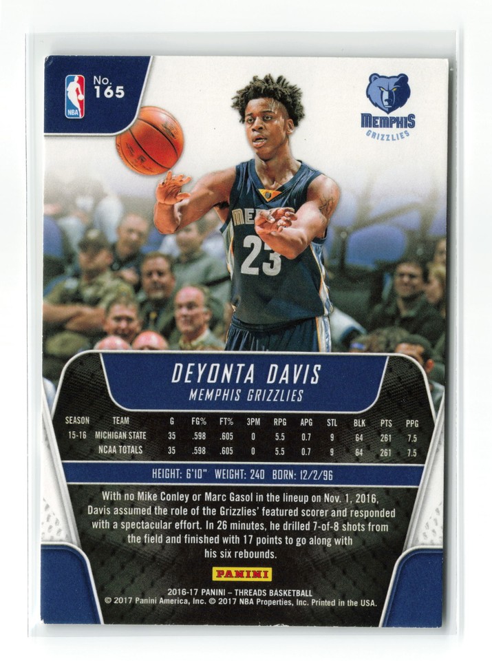 DEYONTA DAVIS #23 RC 2016-17 PANINI THREADS | eBay