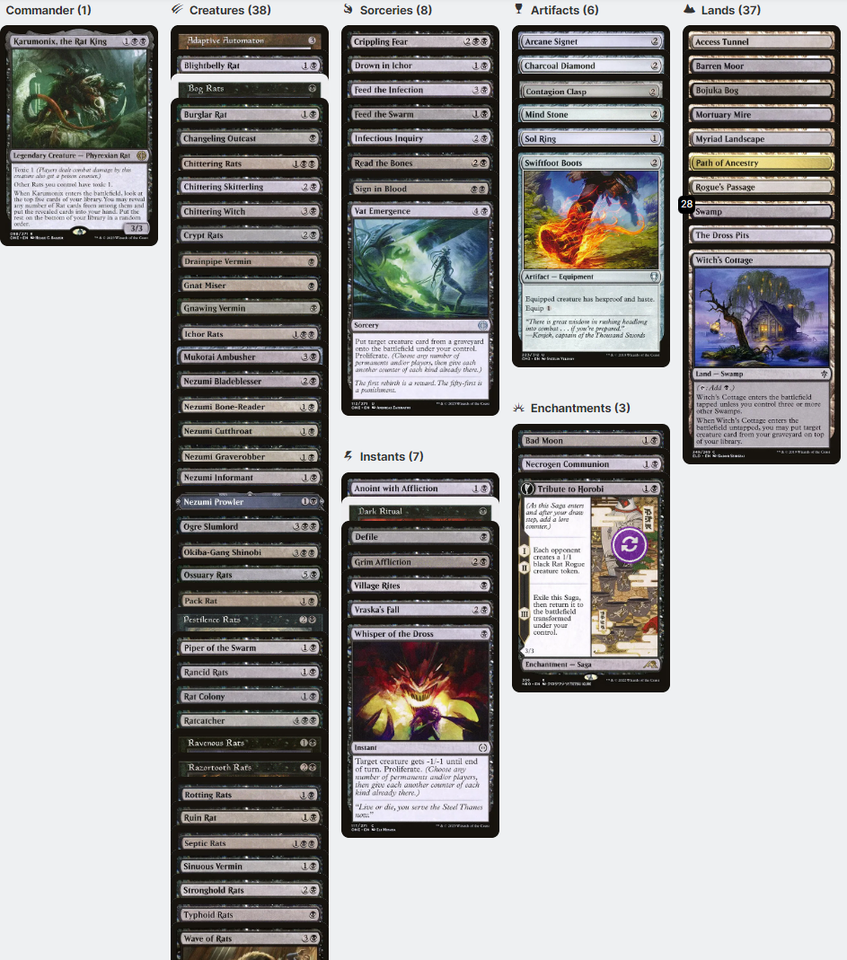 Karumonix, Rat King POISON TOXIC RAT TRIBAL Magic MTG Custom Commander ...