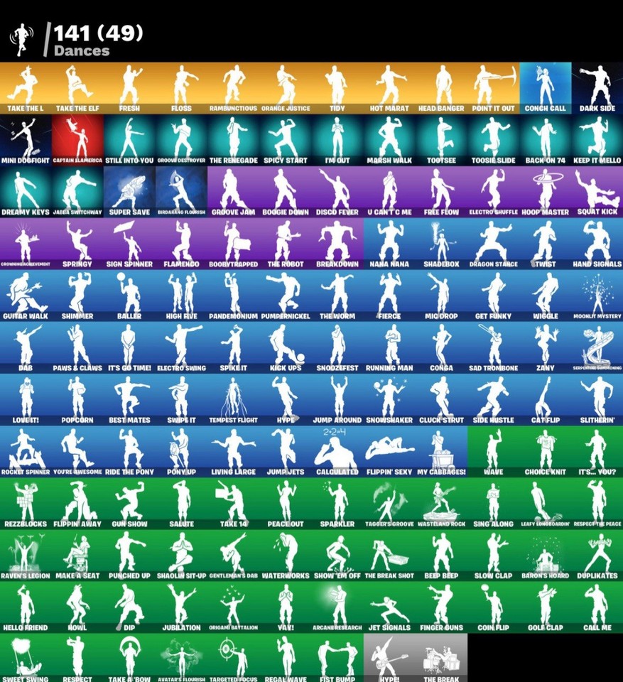 fn acc og ( paypal only) | eBay UK