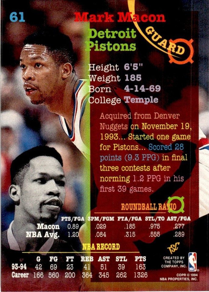 1994-95 Stadium Club Basketball Card Mark Macon Detroit Pistons #61 | eBay