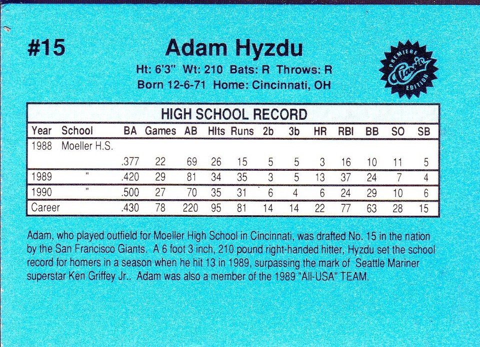 1990 Classic Draft Picks #15 Adam Hyzdu NEW | eBay