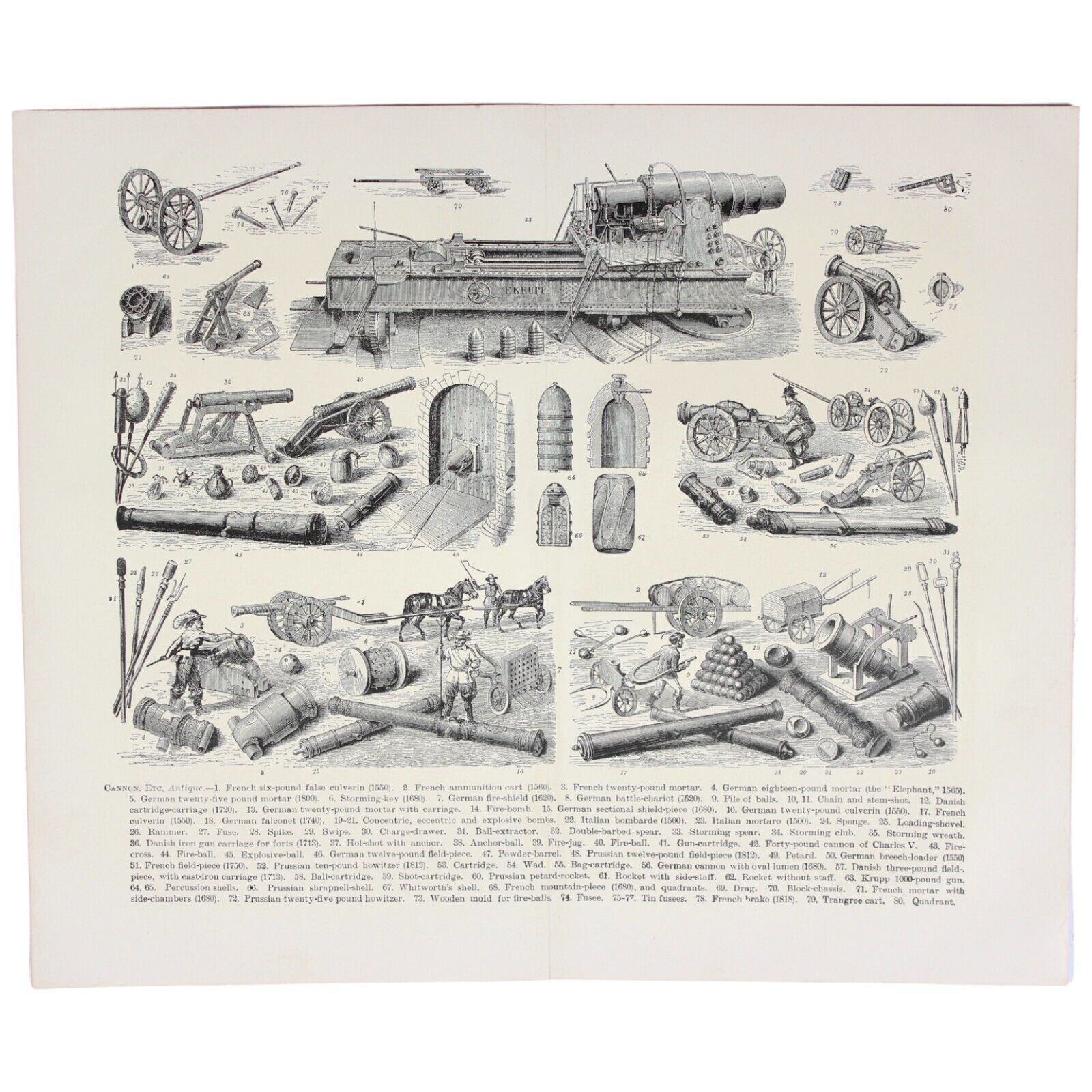 1891 CANONS MORTARS DANISH IRON GUN ROCKET WEAPONS EXPLOSIVE VICTORIAN ...