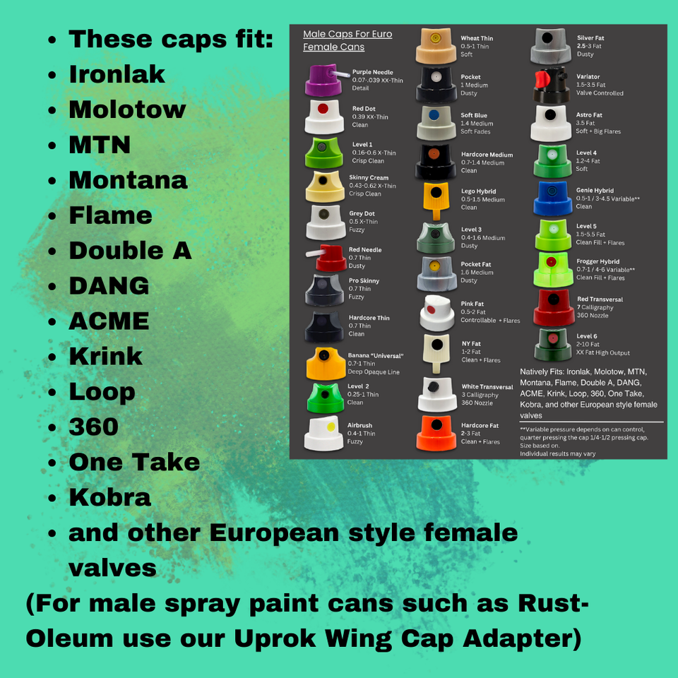 MTN Pocket Caps (1") spray paint caps Graffiti, Street Art, Home ...