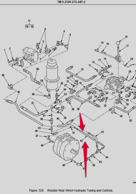 M939 WRECKER WINCH HOSE 12302663 | eBay