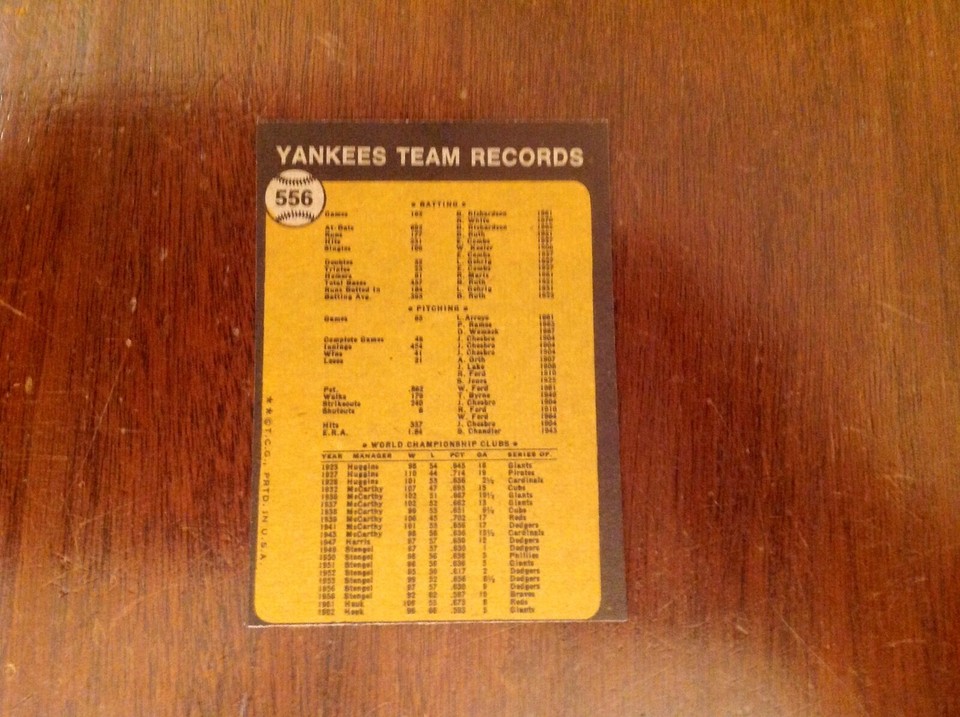 1973 Topps #556 Yankees Team (NRMT) | eBay