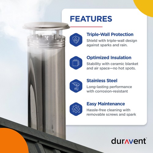 DuraVent DuraPlus 8DP-VC Chimney Cap - 69855 for sale online | eBay