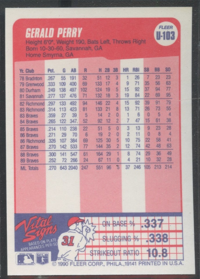 1990 Fleer Update #103 Gerald Perry Kansas City Royals | eBay
