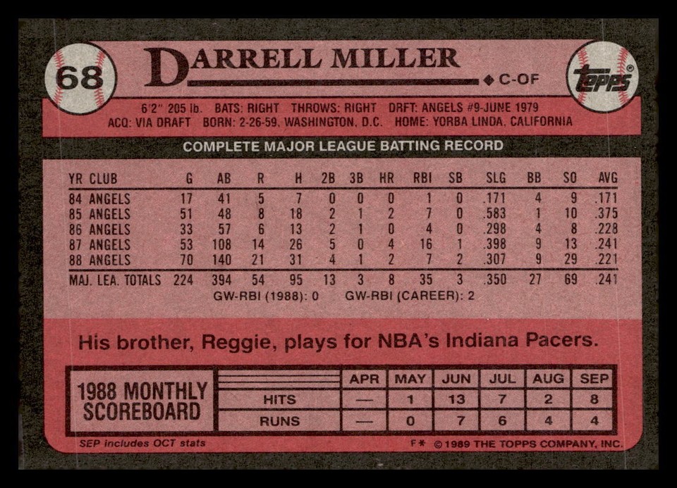 1989 Topps #68 Darrell Miller California Angels Baseball Card | eBay