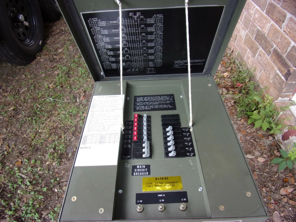 Generators For Power Distribution Unit