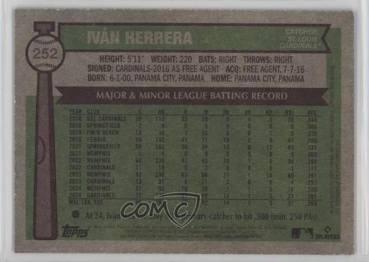 2025 Topps Heritage Dark Blue Border Ivan Herrera Iván Herrera #252 j2a ...