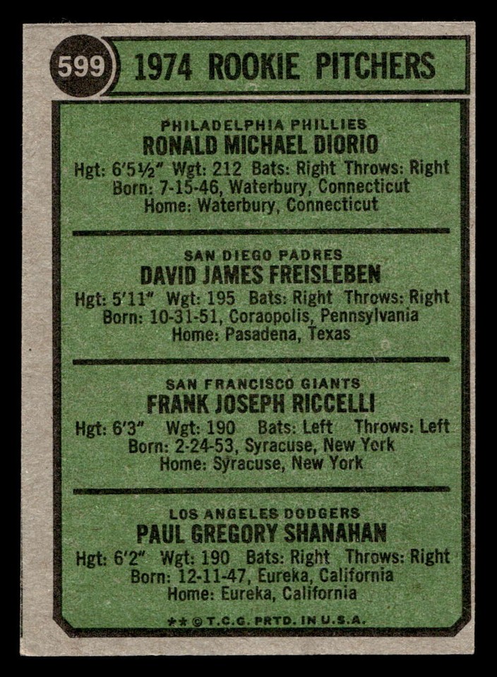 1974 Topps #599 Ron Diorio/Dave Freisleben/Frank Riccelli/Greg Shanah ...
