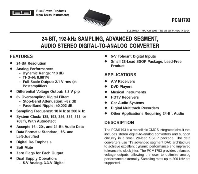 5PCS PCM1793DB PCM1793 TI IC DAC/AUDIO 24BIT 200K 28SSOP | eBay