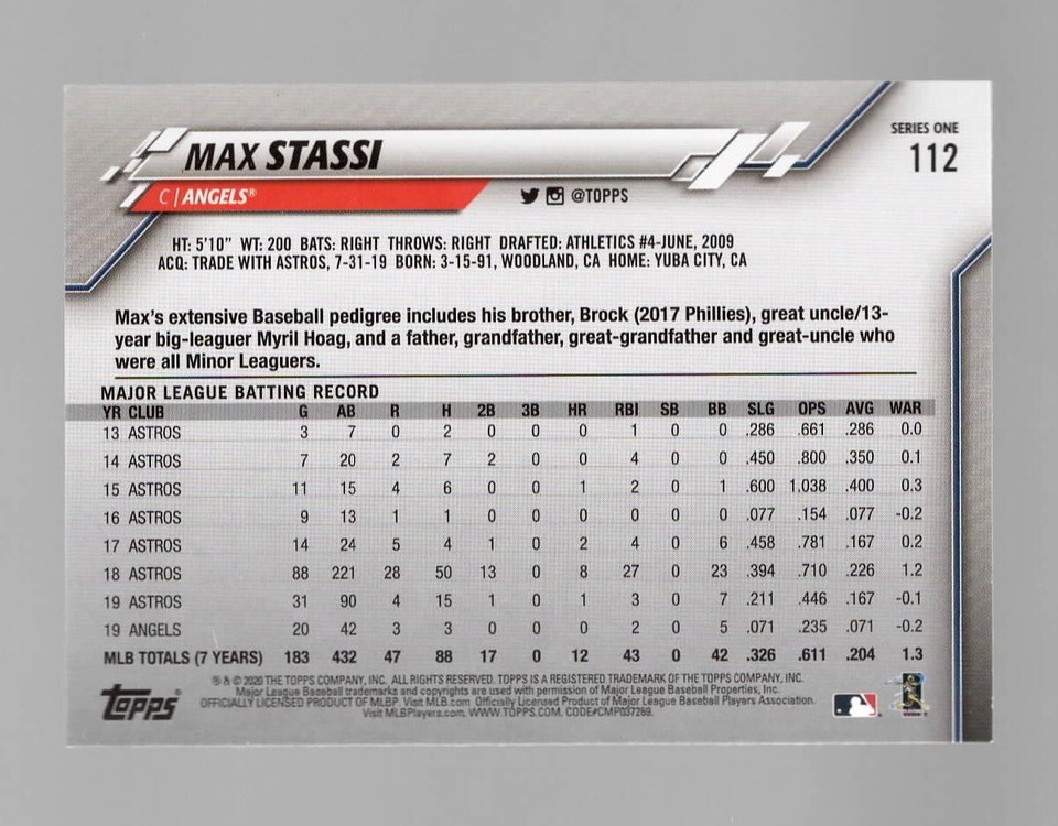2020 Topps #112 Max Stassi NM/Mint | eBay