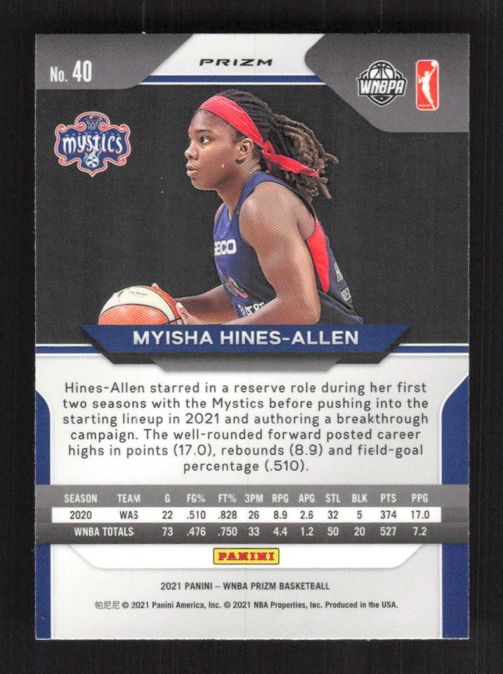 Myisha Hines-Allen 2021 Panini Prizm WNBA Prizms Silver Washington ...