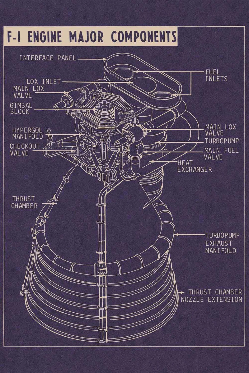 Blueprint Of Nasa Rocket Engine