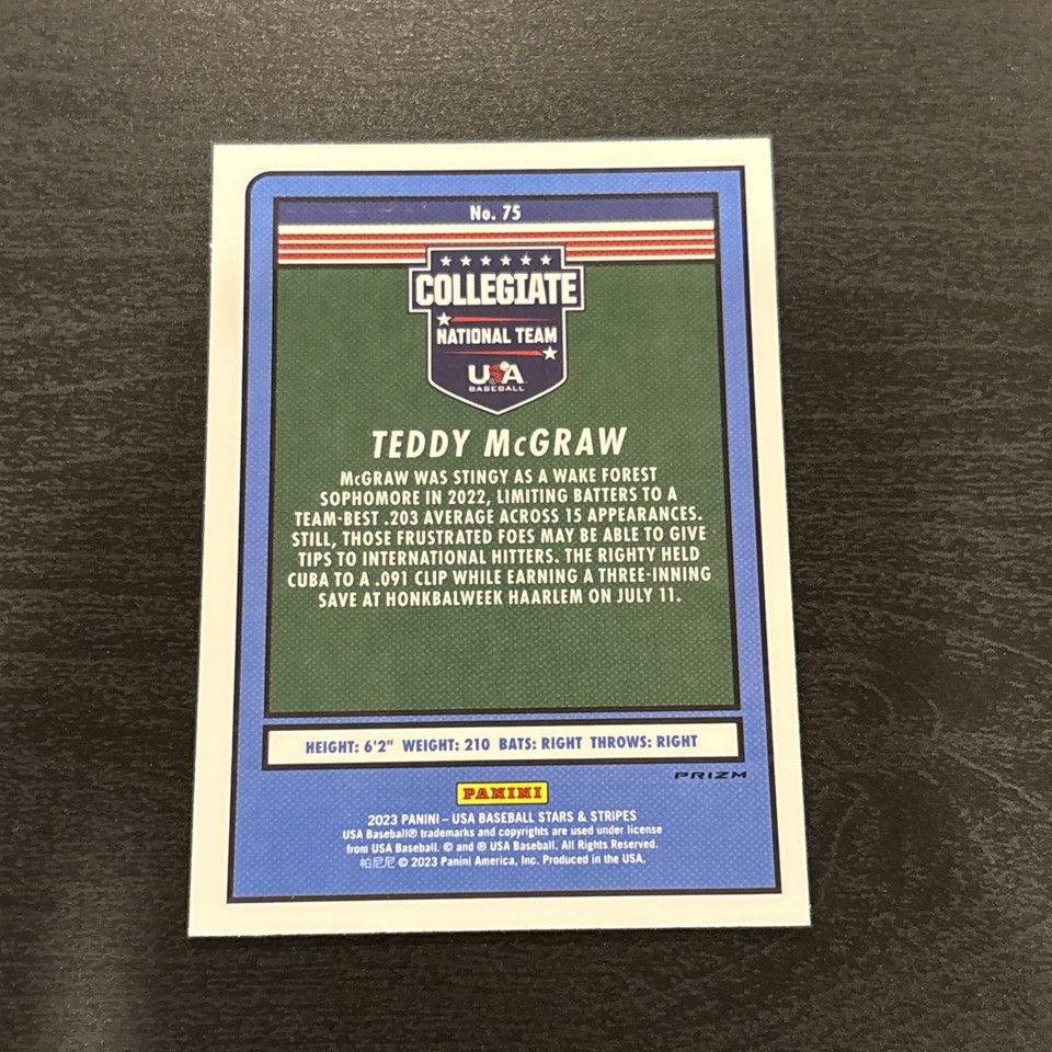 2023 Panini USA Stars & Stripes #75 Teddy McGraw Red White And Blue ...