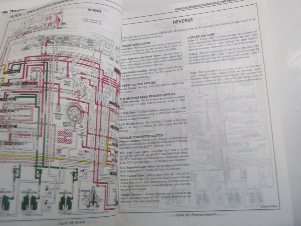 1996 TRANSMISSION TRANSAXLE TRANSFER CASE UNIT REPAIR MANUAL SERVICE ...