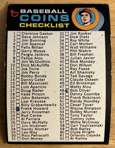 1971 Topps Baseball Card Checklist Showing Cards 1-153 #161 Low-Grade ...