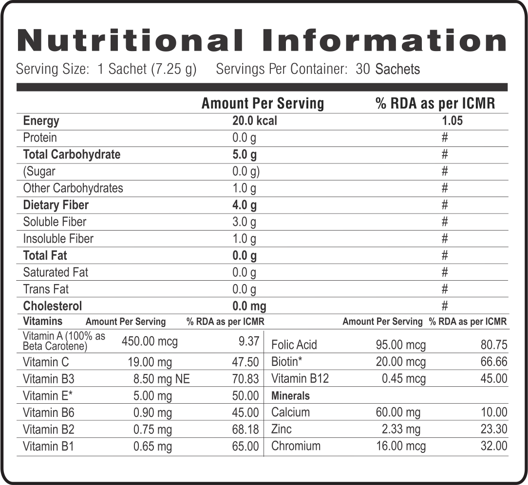 Unicity Slim for Cholesterol 15 oz( Bios Life Slim®) 30 Sachet IN BOX ...