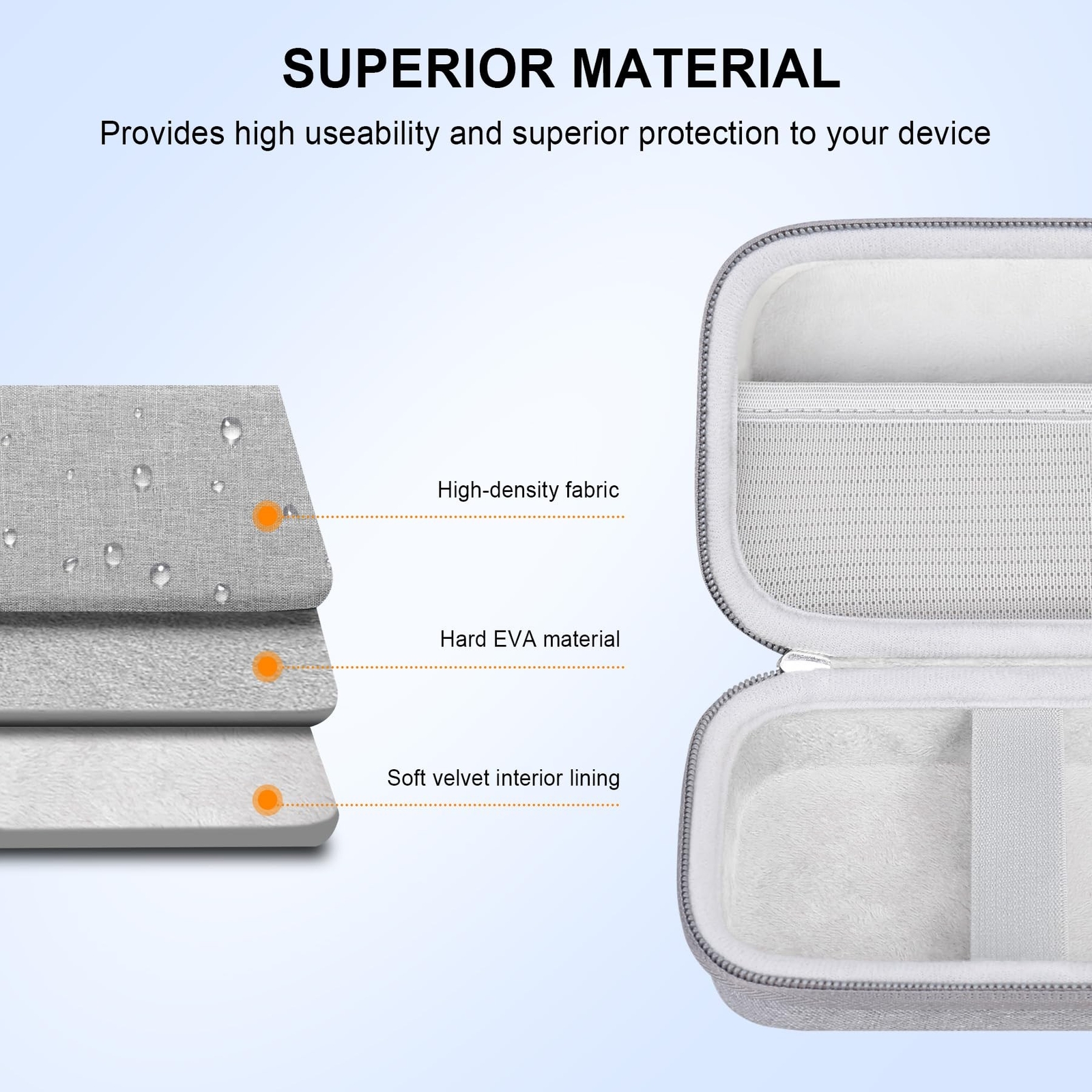 Elonbo Camera Carrying Case for KODAK Printomatic Digital Instant Print ...