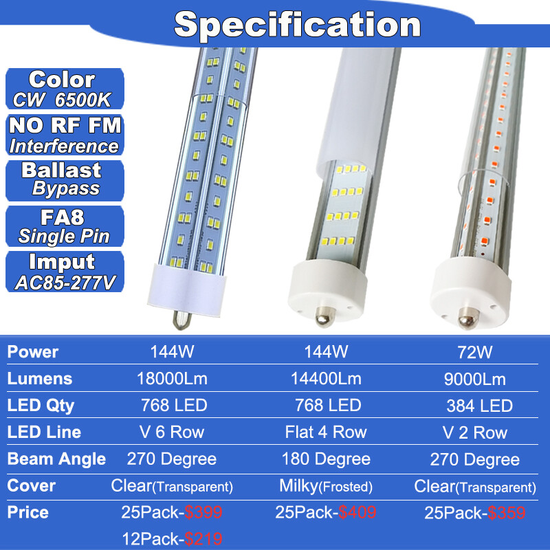 8Ft LED Ballast Bypass Bulbs FA8 Single Pin Led Shop Lights 8 Foot T8 ...