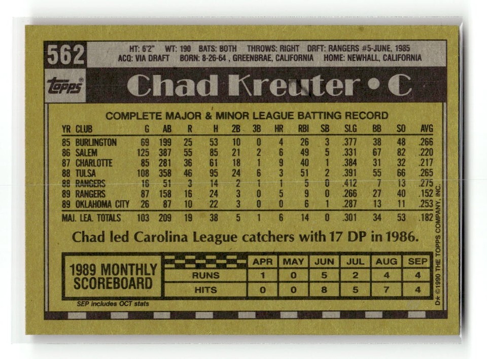 1990 Chad Kreuter Rangers #562 Topps Baseball Sports Trading Card | eBay