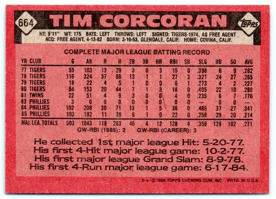 TIM CORCORAN 1986 TOPPS 86 NO 664 NRMINT+ 56636 | eBay
