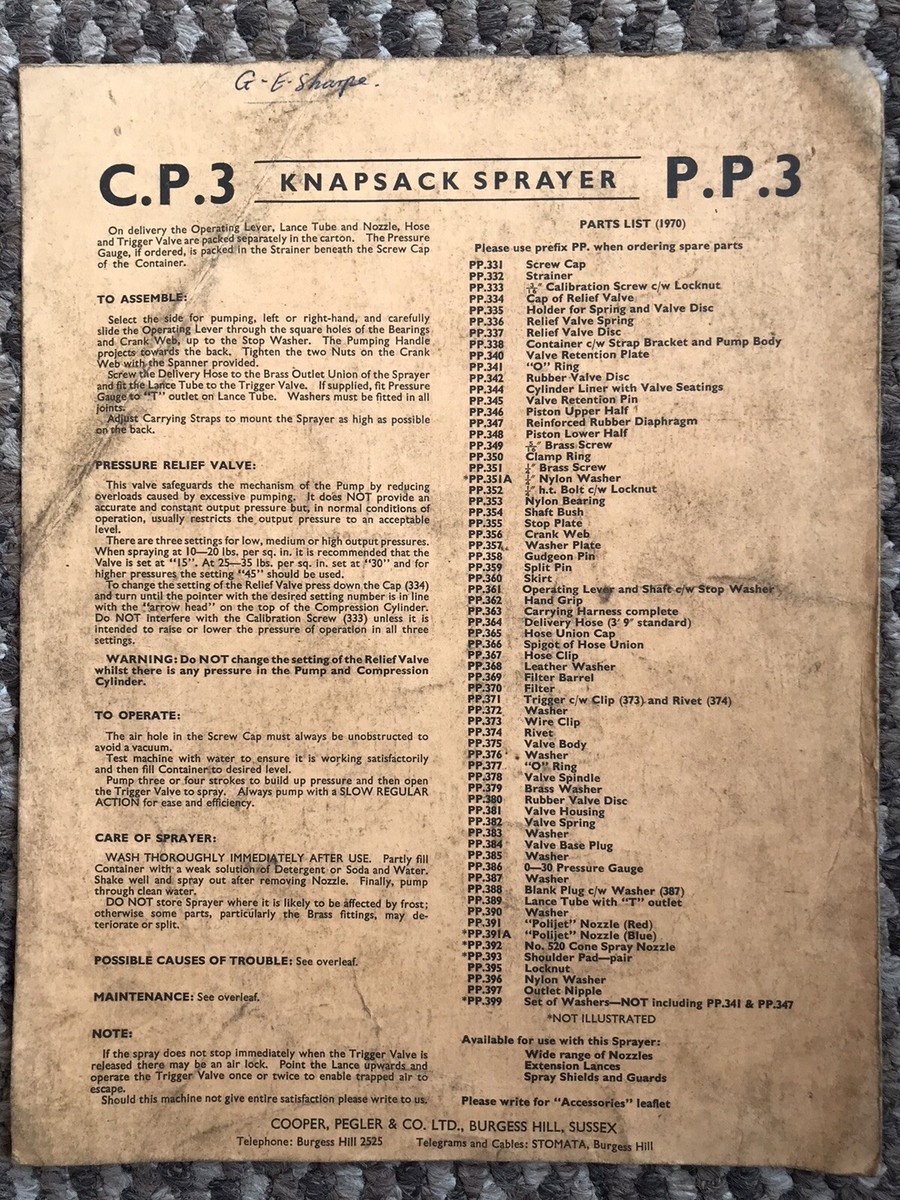 Knapsack Sprayer Parts And Their Functions List - Infoupdate.org