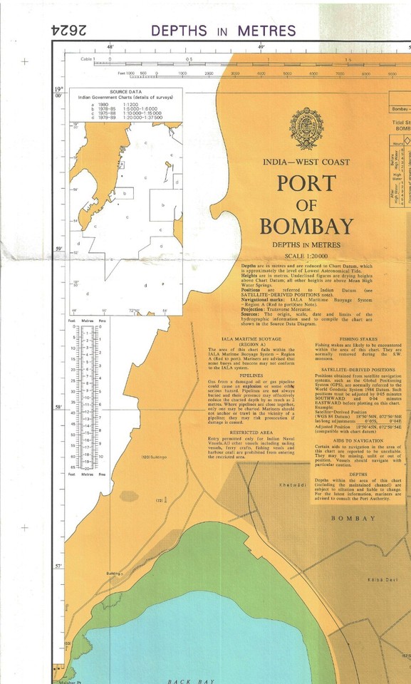 Admiralty 2624 India West Coast Port Of Bombay Chart Map Maritime ...