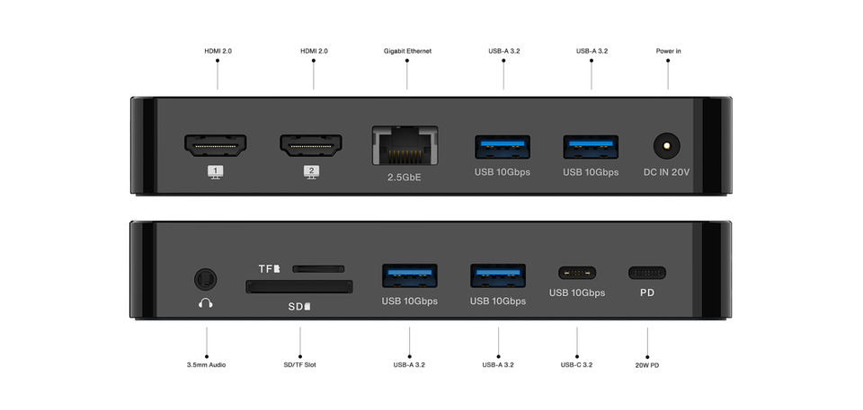 iVANKY Fusion Pro MacBook Pro & Air USB-C USB SD/TF 4K 12-in-1 Docking ...