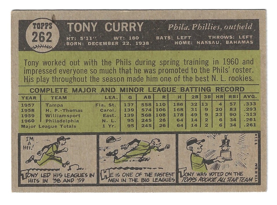 1961 Topps - Tony Curry #262 EX | eBay