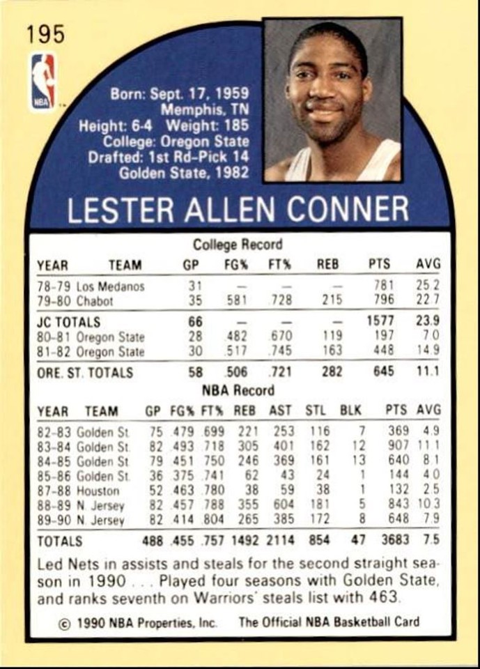 1990-91 Hoops Basketball Card Lester Conner New Jersey Nets #195 | eBay