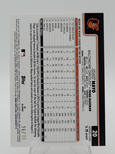 Coby Mayo 2025 Topps Series 1 Player Number Variation Rookie Card 16/16 ...